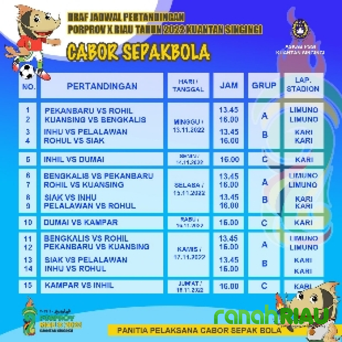 Berikut Jadwal Pertandingan Lengkap Cabang Sepak Bola Porprov X Riau